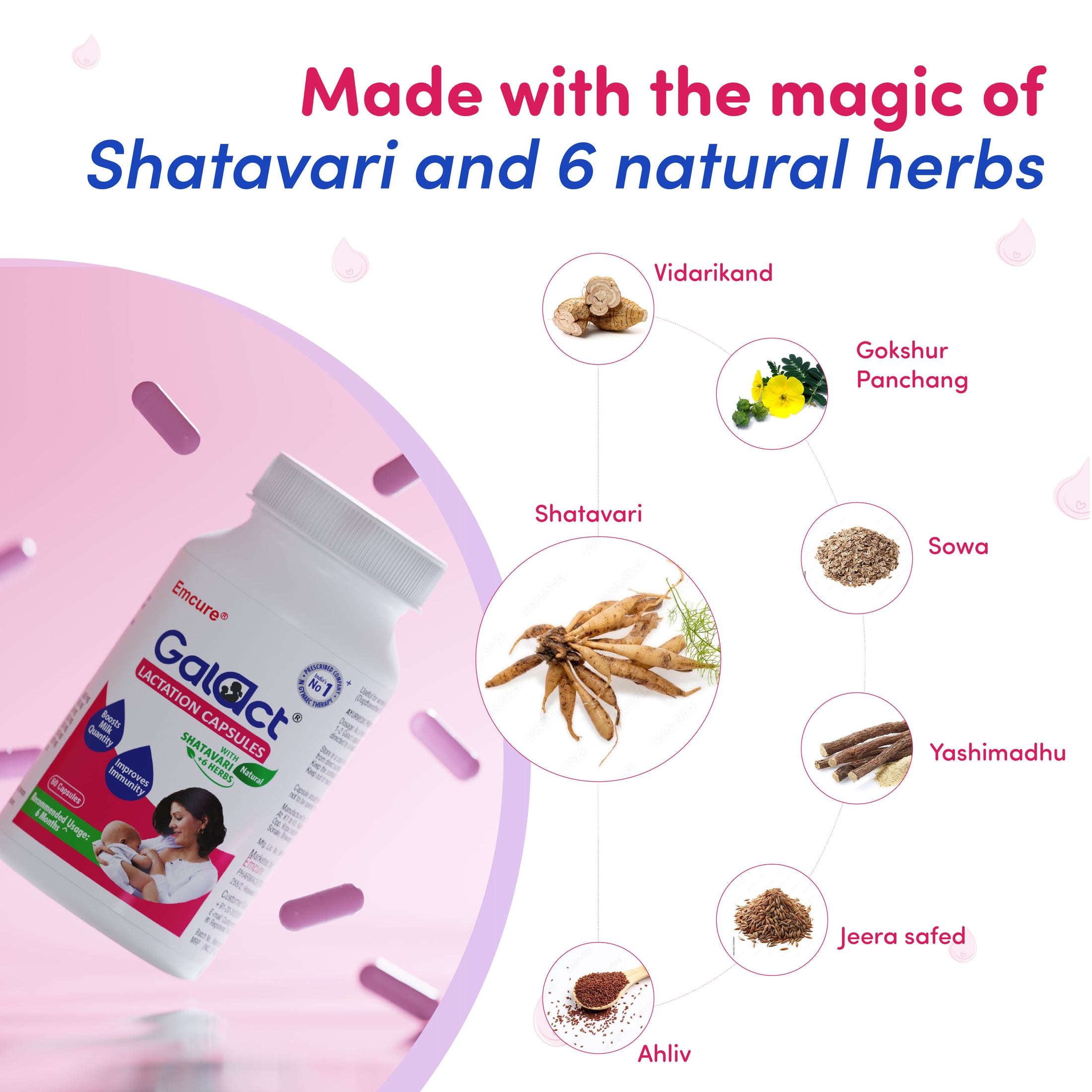 Galact Lactation Granules for Breastfeeding - Galact by Emcure