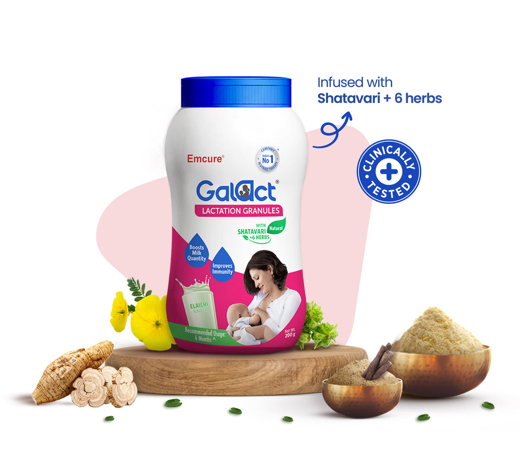 Safety & Testing Information for Galact Lactation Supplement by Emcure